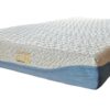 Spenco Mattress Overlay – Country Health Care